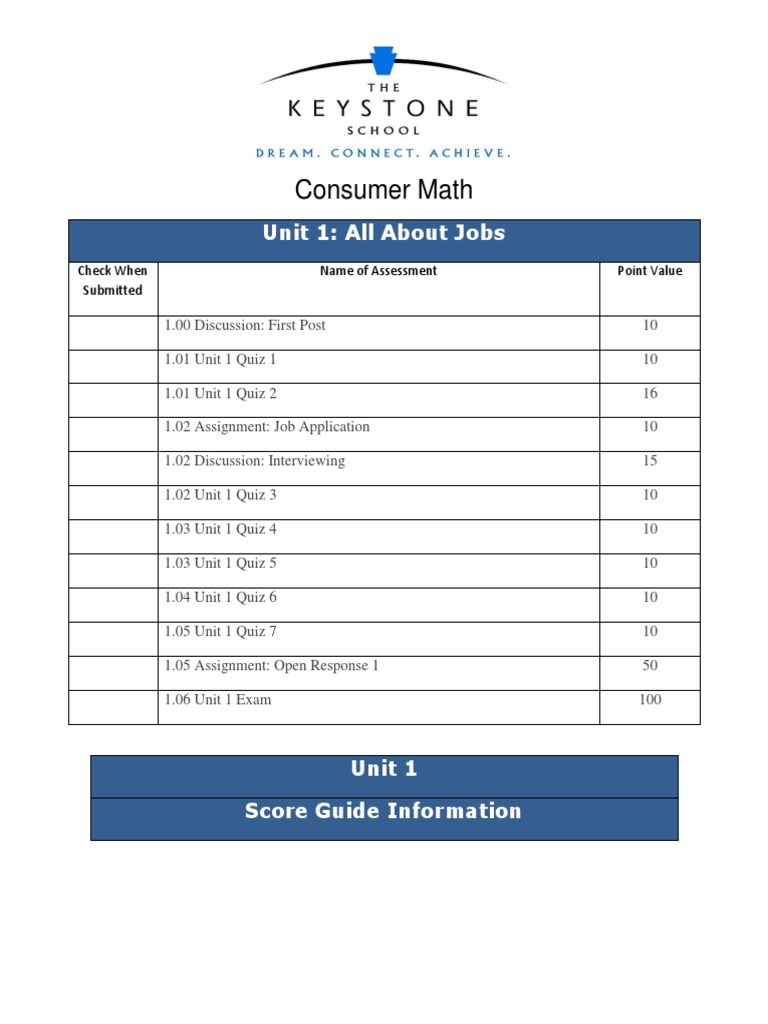 Consumer Math Assessments Overview | PDF | Credit History | Cheque