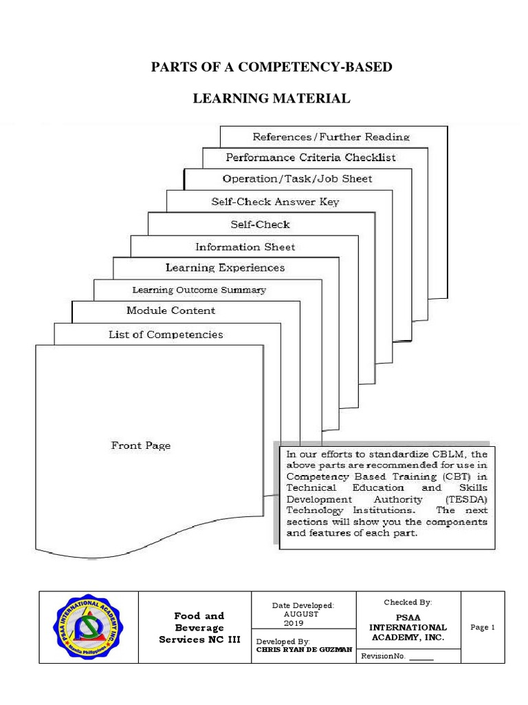 CBLM - Done | PDF | Waiting Staff | Tableware