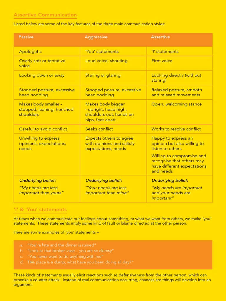 Assertive Communication | PDF | Anger | Emotions