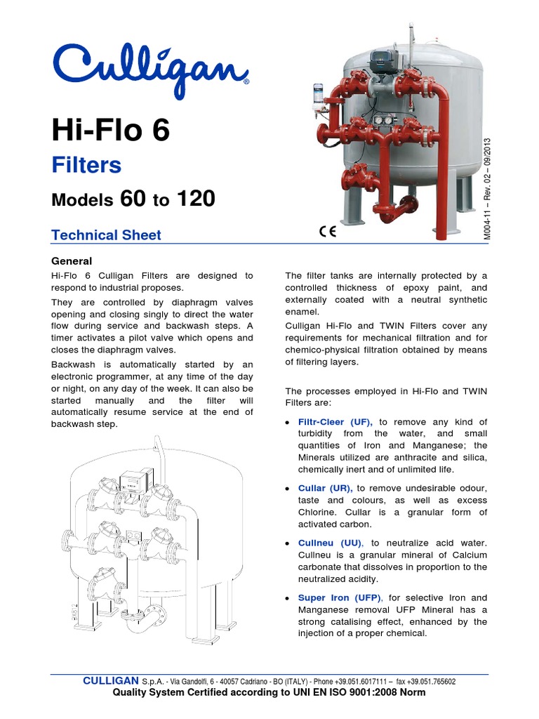 Technical Specifications and Operating Principles of the Hi-Flo 6 ...