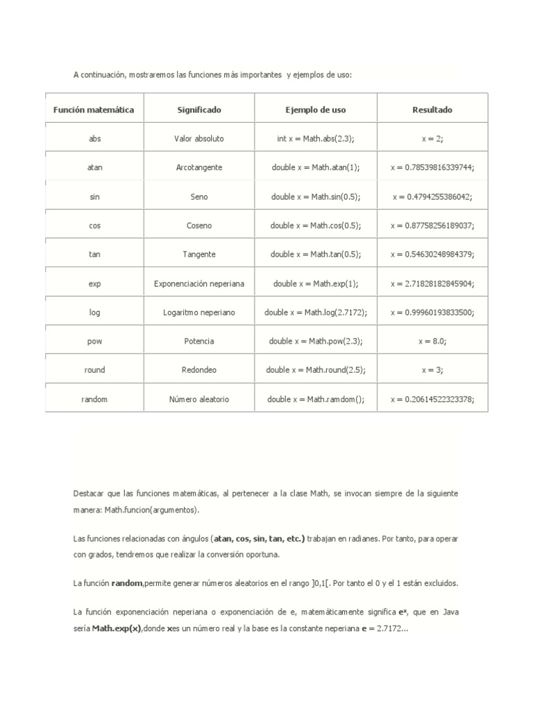 Funciones Trigonométricas en Java | PDF | Funciones trigonométricas | Pi