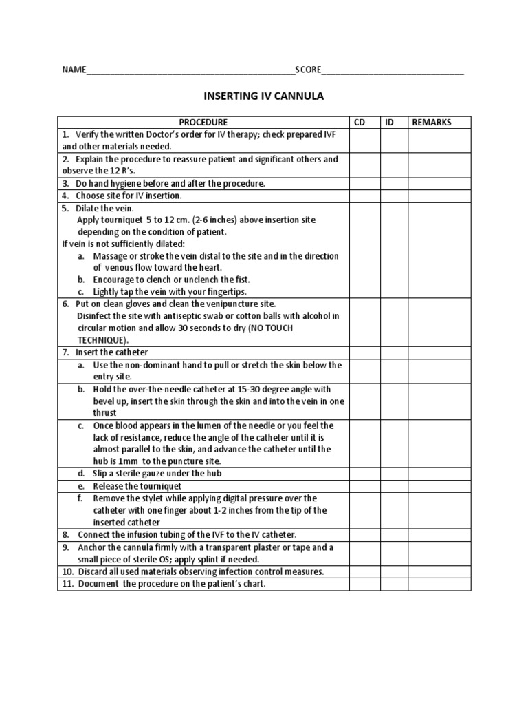 Inserting an IV Cannula: A Step-by-Step Procedure | PDF
