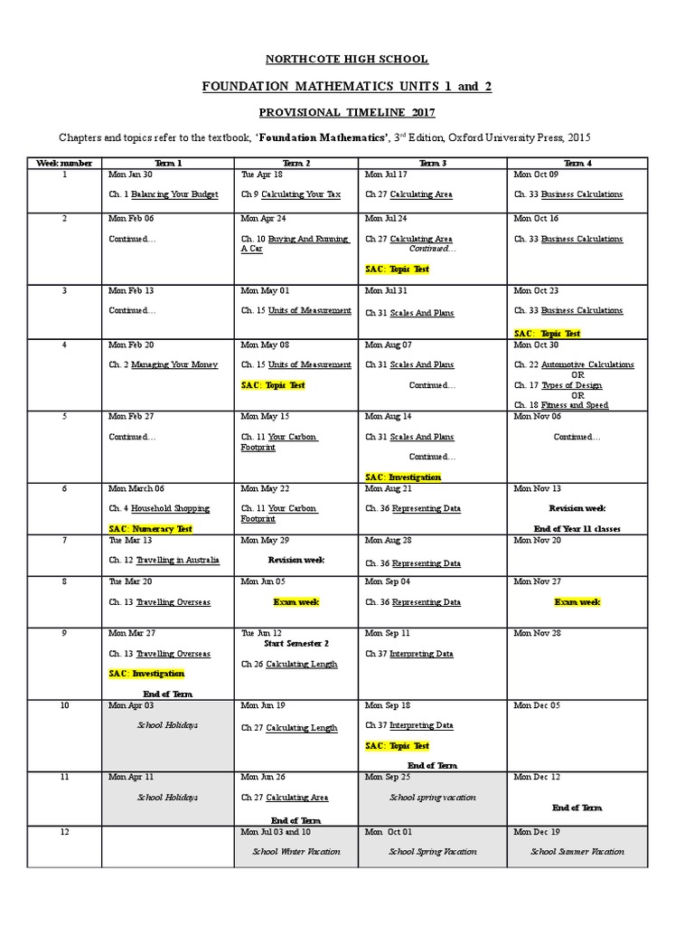 Foundation Mathematics Course Oultine 2017 | Download Free PDF ...