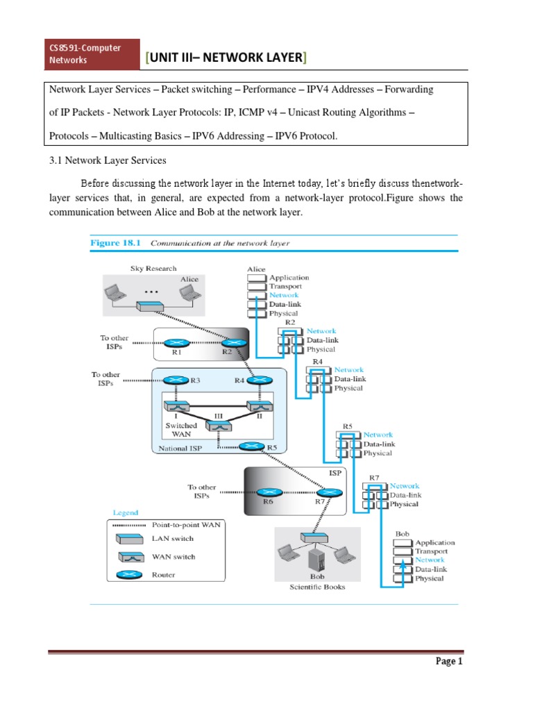 CN Unit III | PDF | Network Congestion | Router (Computing)