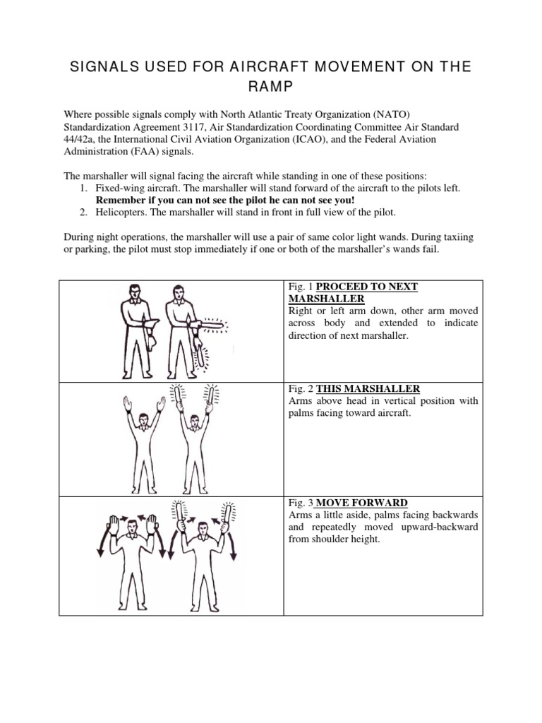 Aircraft Marshalling Hand Signals Guide | PDF | Hand | Arm