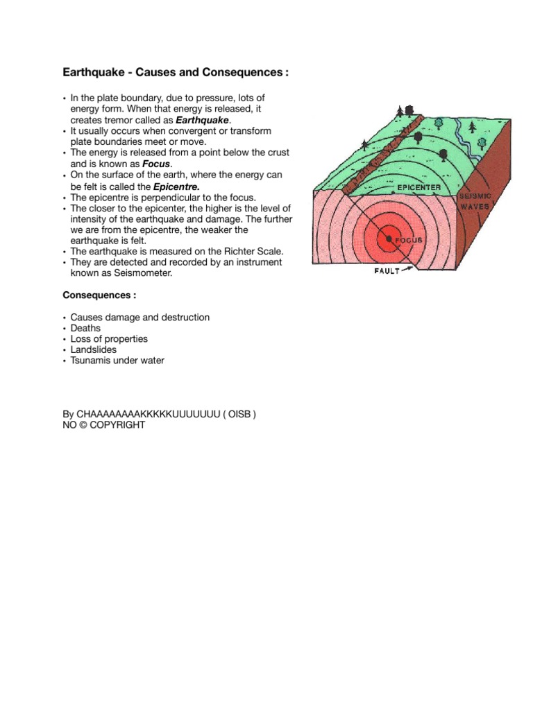 I&S Earthquake Notes PDF | PDF | Science & Mathematics
