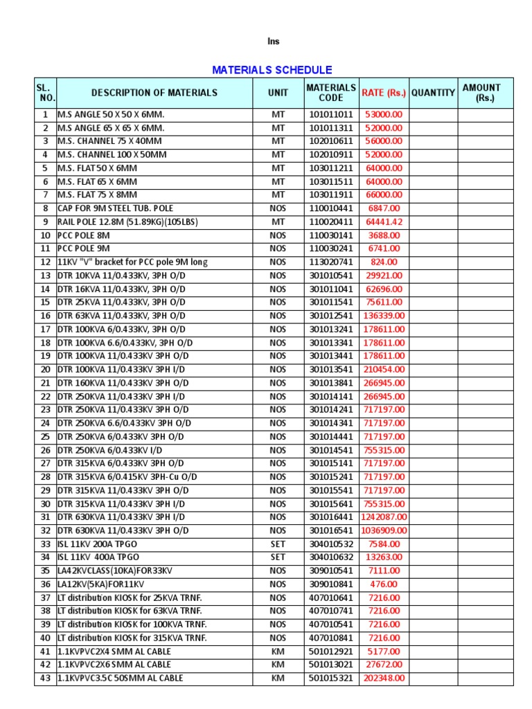 Erp Cost Data With Code Pdf Insulator Electricity Nature