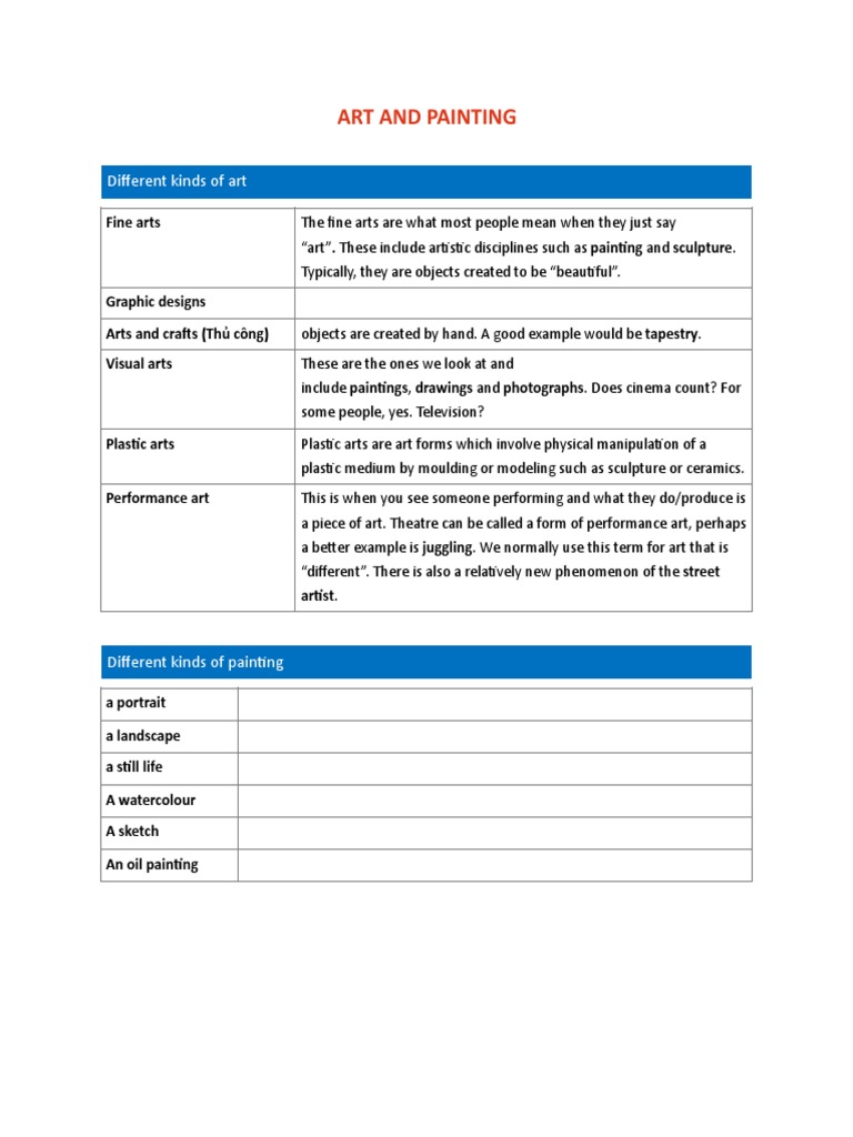 Types of Art and Painting Explained | PDF | Fine Art | Paintings