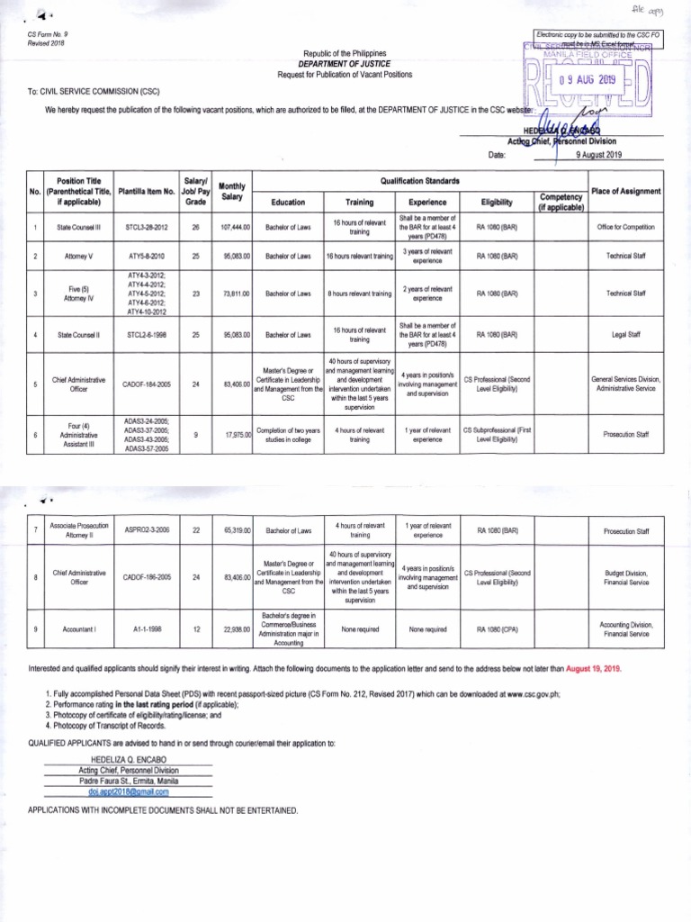 0 9 AUG 2019 Dii: Electronic Copy To Be Submitted To The CSC FO CS Form ...