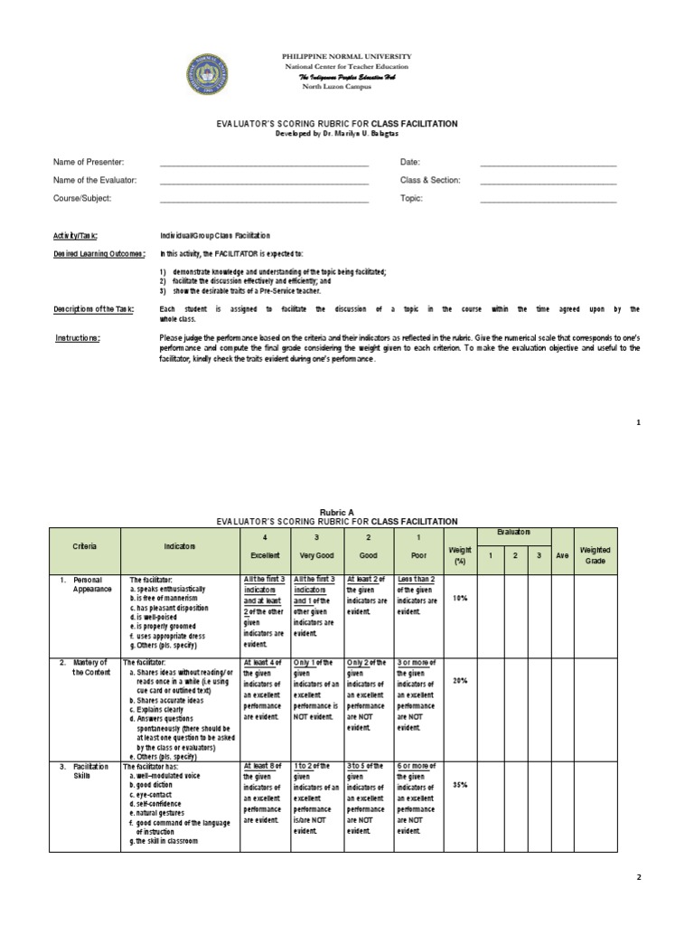 Class Facilitation Scoring Rubric | PDF | Rubric (Academic) | Applied ...