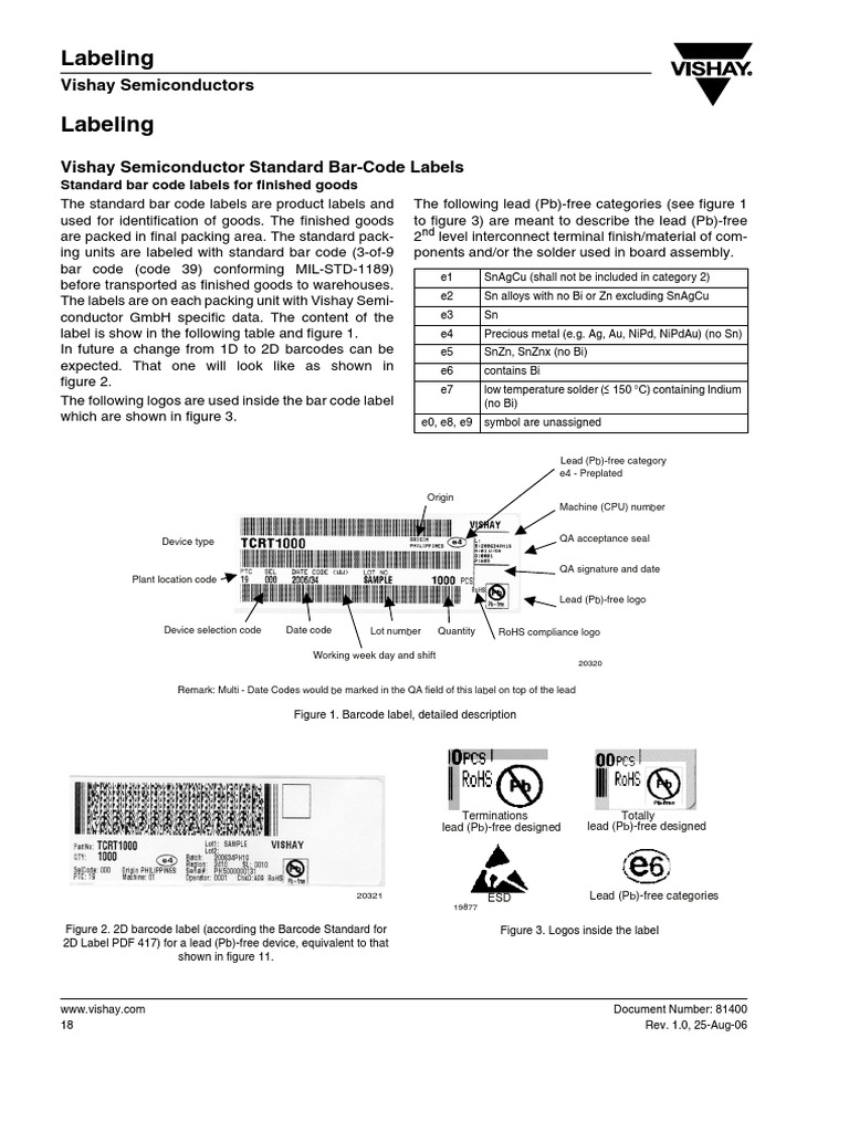 Vishay | PDF | Barcode | Lead