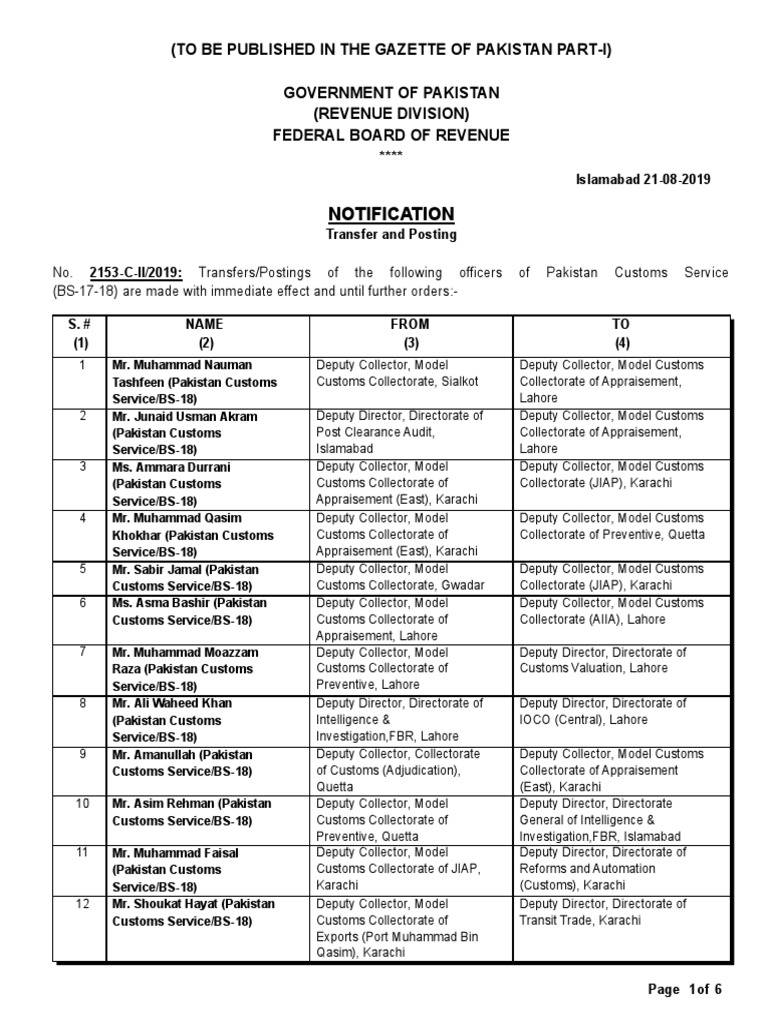 Transfer Posting Order | PDF | Karachi | Pakistan