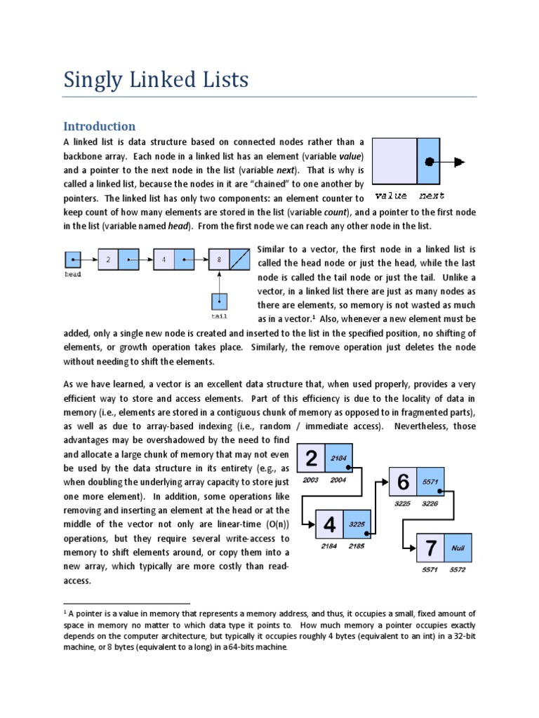Singly Linked Lists Algorithm | PDF | Array Data Structure | Pointer (Computer Programming)