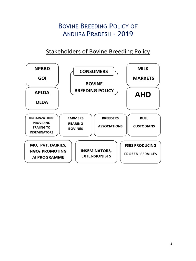 Bovine Breeding Policy 2019 Draft | PDF | Cattle | Dairy Cattle