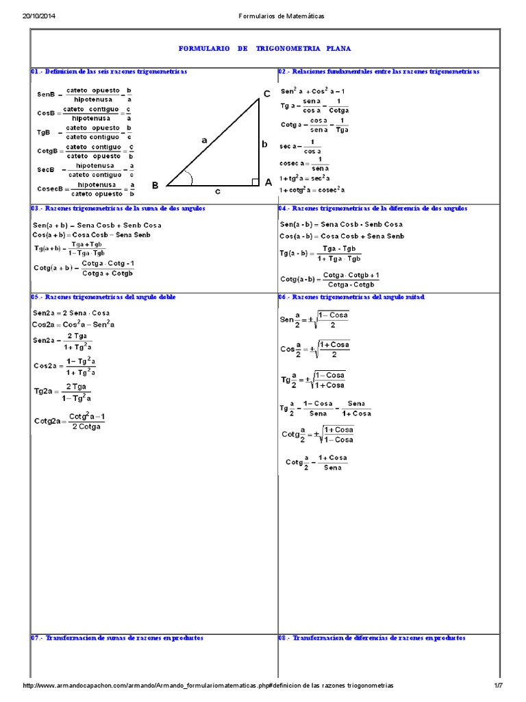 Formularios de Trigonometria | PDF | Funciones trigonométricas | Trigonometría