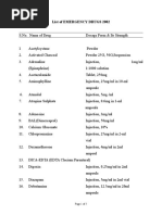 List of Emergency Injections (Revised PDF | PDF