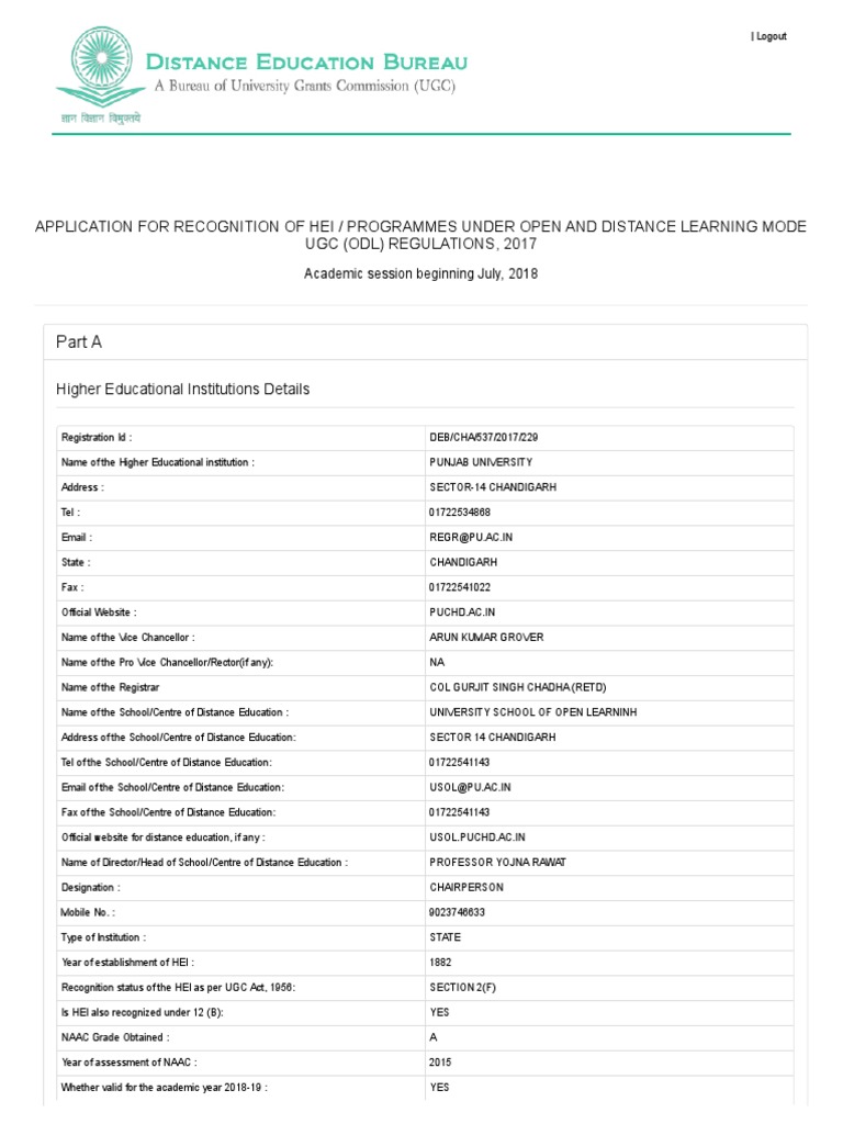 Distanceeducationbureaudeb PDF | PDF | Master's Degree | Bachelor's Degree