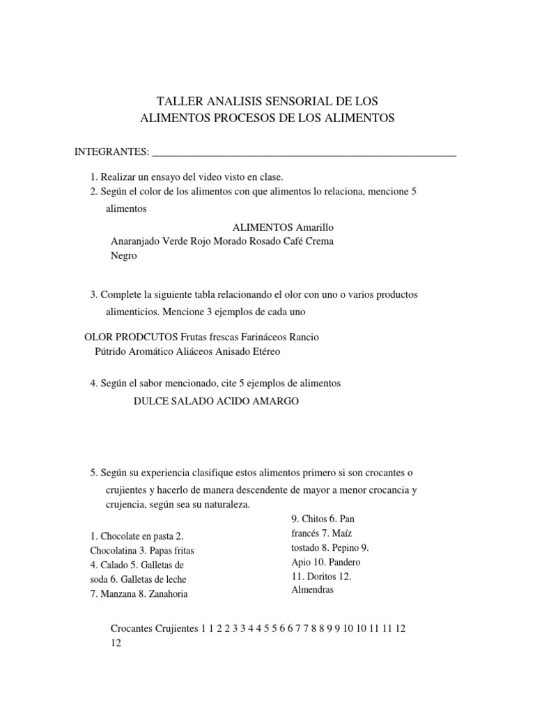 1 Taller Analisis Sensorial De Los Alimentos Pdf