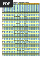 Pandas Cheat Sheet | PDF | Regular Expression | String (Computer Science)