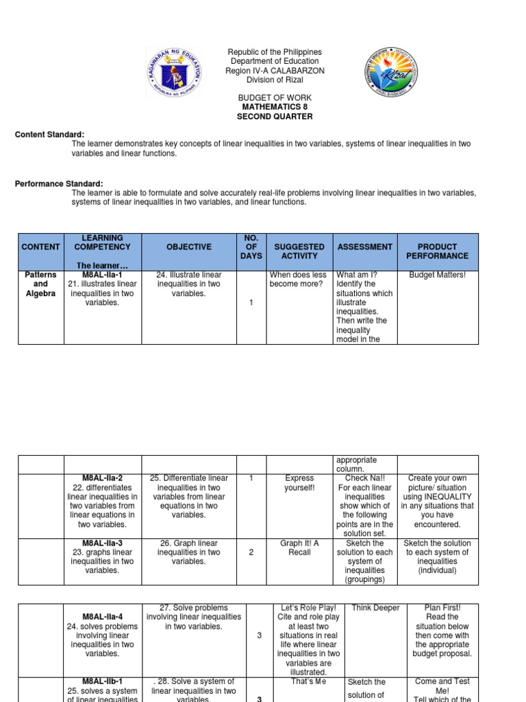 GRADE 8 BOW 2nd QUARTERFINAL | PDF | Function (Mathematics) | Deductive ...