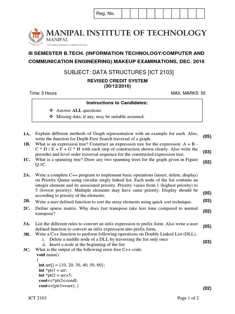 Exam Data Structure Pdf Algorithms And Data Structures Areas Of