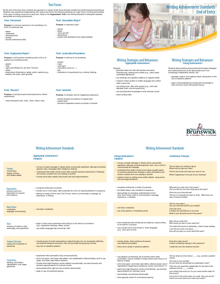 Writingachievementstandard Kindergarten | PDF | Vocabulary | Writing