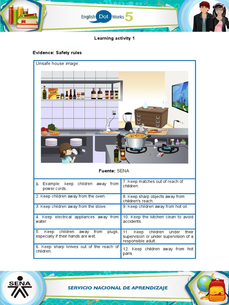 Learning safety rules for kids | PDF | Kitchen | Equipment
