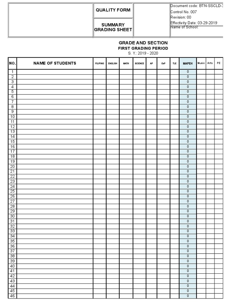 First Grading Period: Quality Form | Download Free PDF | Learning