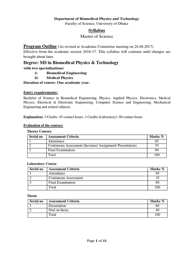 Syllabus: Master of Science | PDF | Medical Imaging | Radiation Therapy