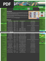 IdeaShare Key Quick Start | PDF | Electronics | Computing