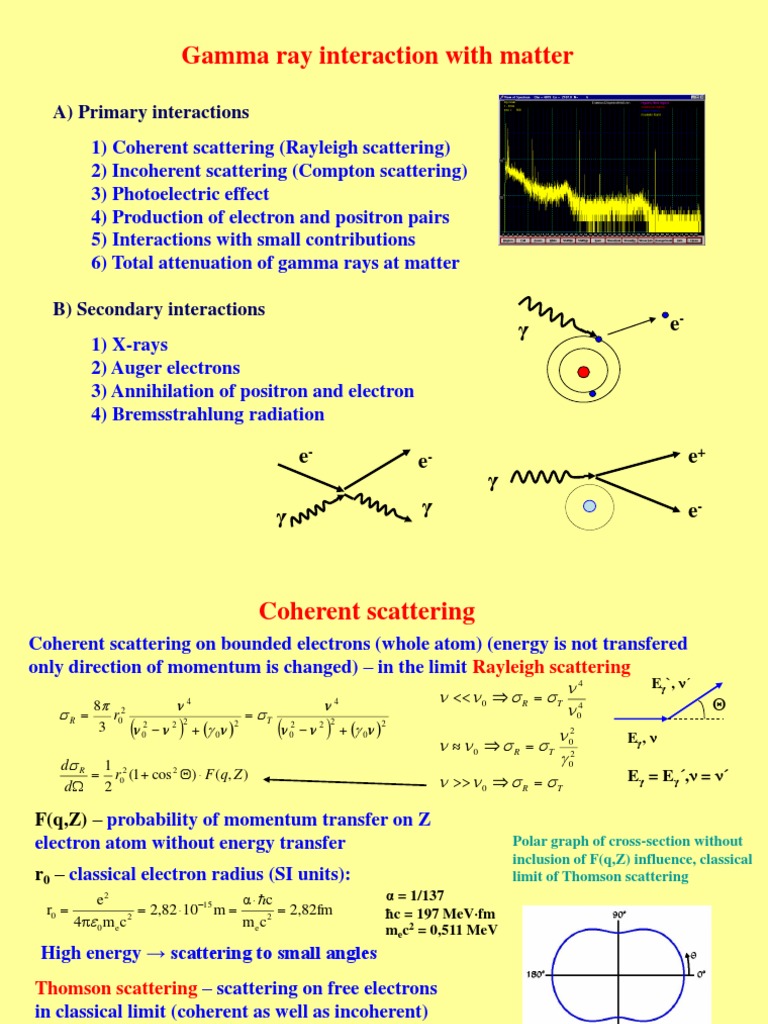Gamma Ray Interaction With Matter: A) Primary Interactions | PDF | Photon | Electron