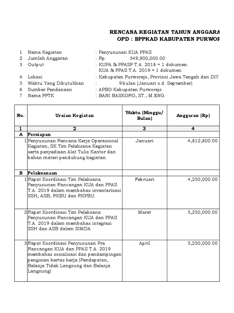 Contoh Rko Dan Asb Kua Ppas 2018kemiri | PDF