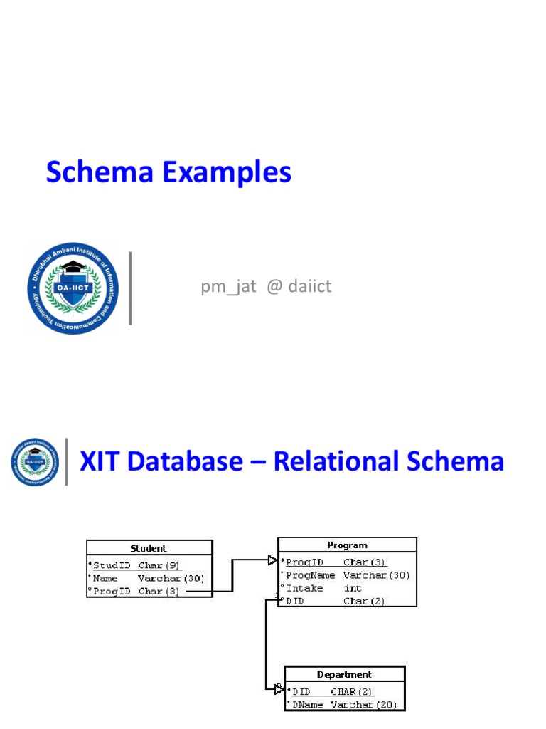 Schema Examples | PDF | Relational Model | Software Design