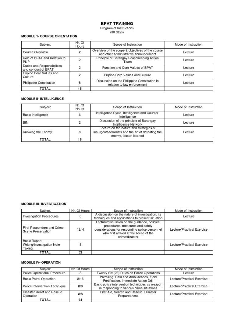 Bpat Training: Module 1-Course Orientation | PDF | Peacekeeping | Police