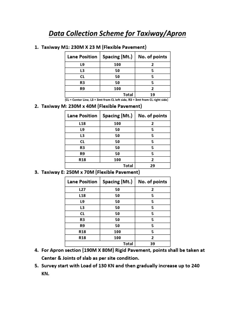 Data Collection Scheme | Download Free PDF | Nature