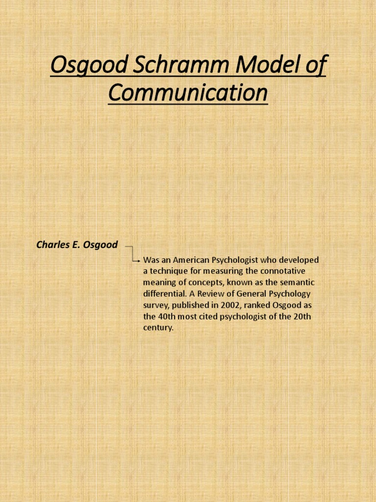 Osgood Schramm Model of Communication | PDF