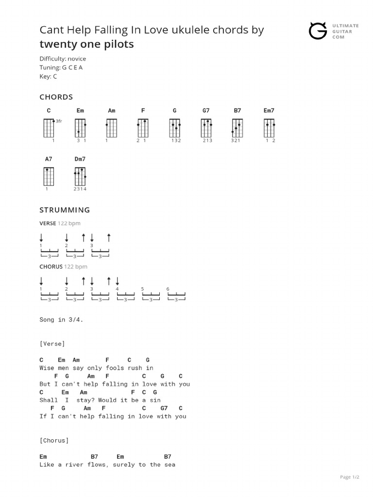 Can't Help Falling in Love Ukulele Chords | PDF