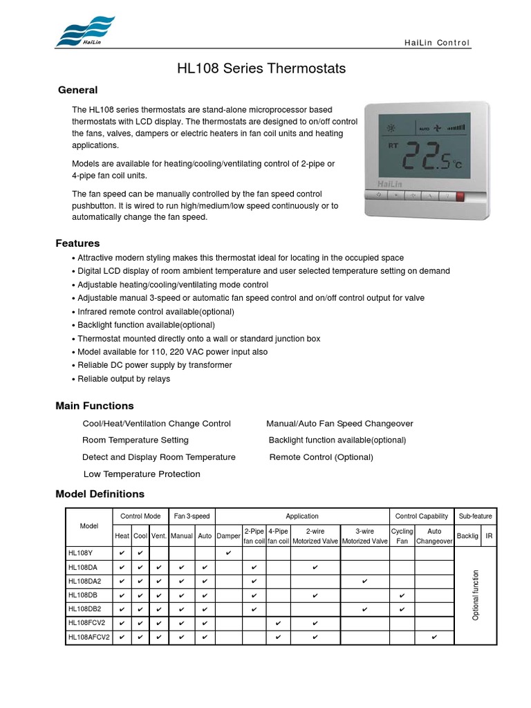 Pec Rules | PDF | Thermostat | Hvac