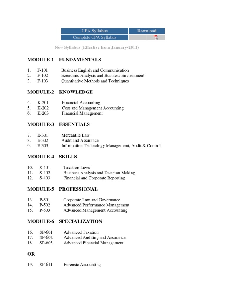 CPA Syllabus Download - Complete Modules | PDF