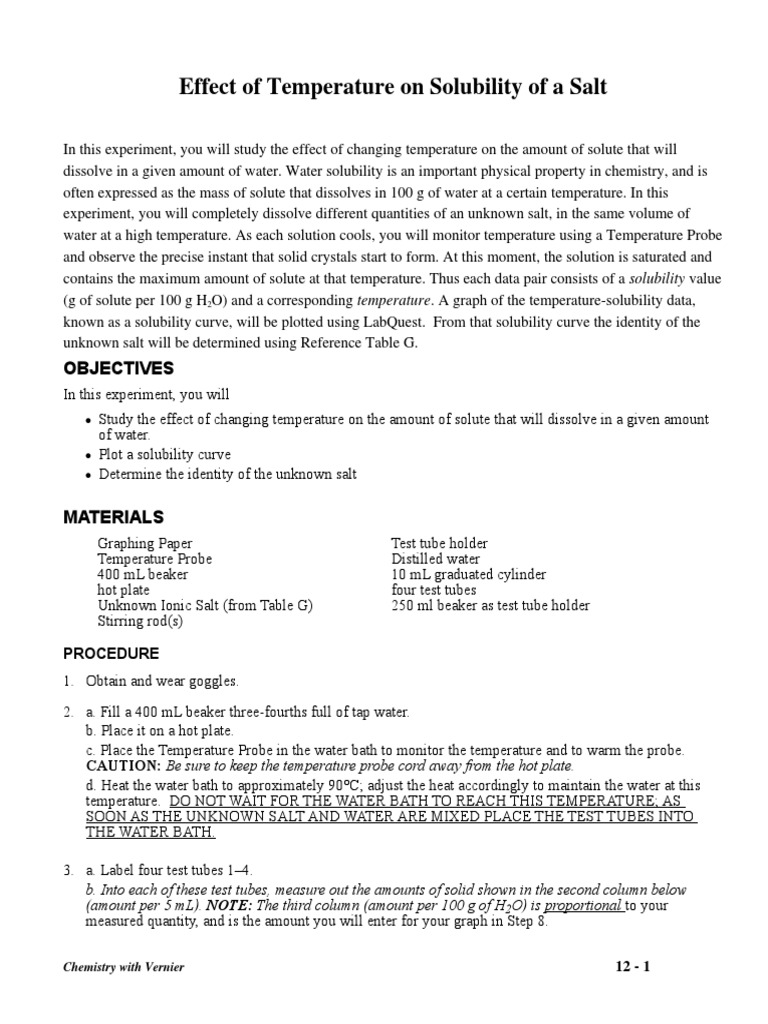 Chem Activity | PDF | Solubility | Solution