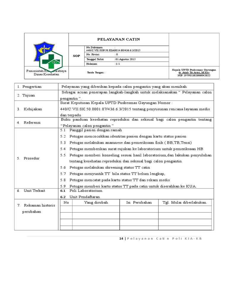 Pelayanan Catin | PDF