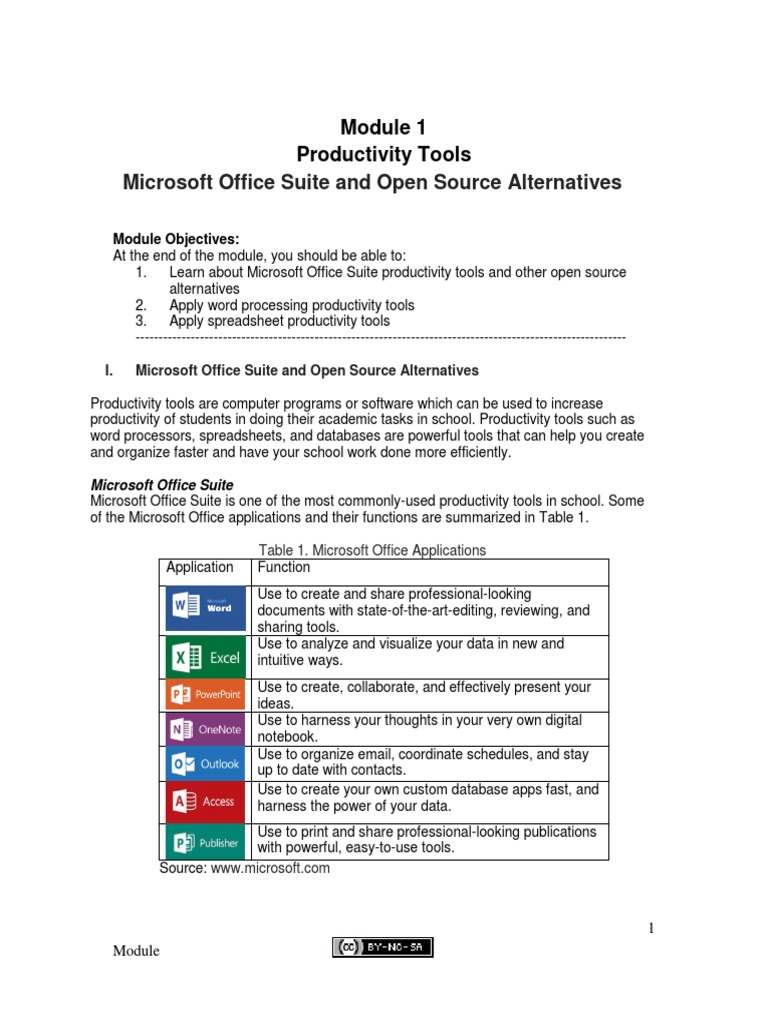 Microsoft Office Suite and Open Source Alternatives: Productivity Tools ...