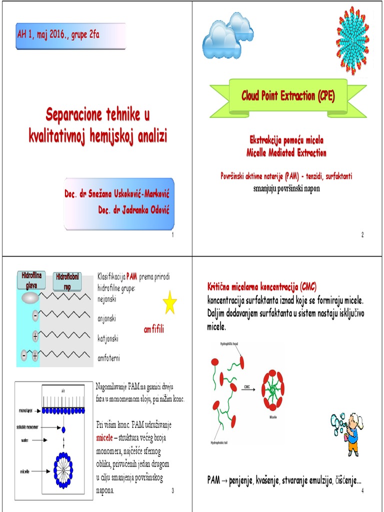 SUM AH 1 2016 Sajt | PDF