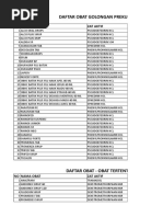 Daftar Obat Prekursor | PDF