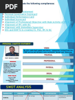 PNP Integrity and Professionalism Pledge | PDF | Integrity | Police
