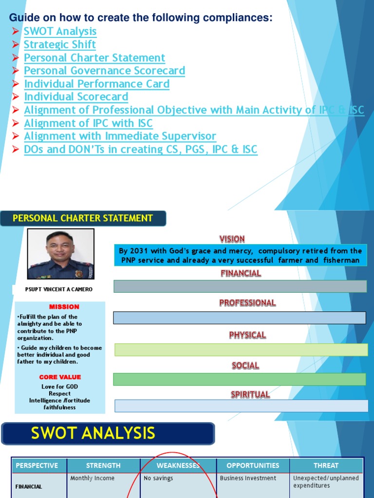 Alignment Sample DPRM | PDF | Swot Analysis | Human Resource Management