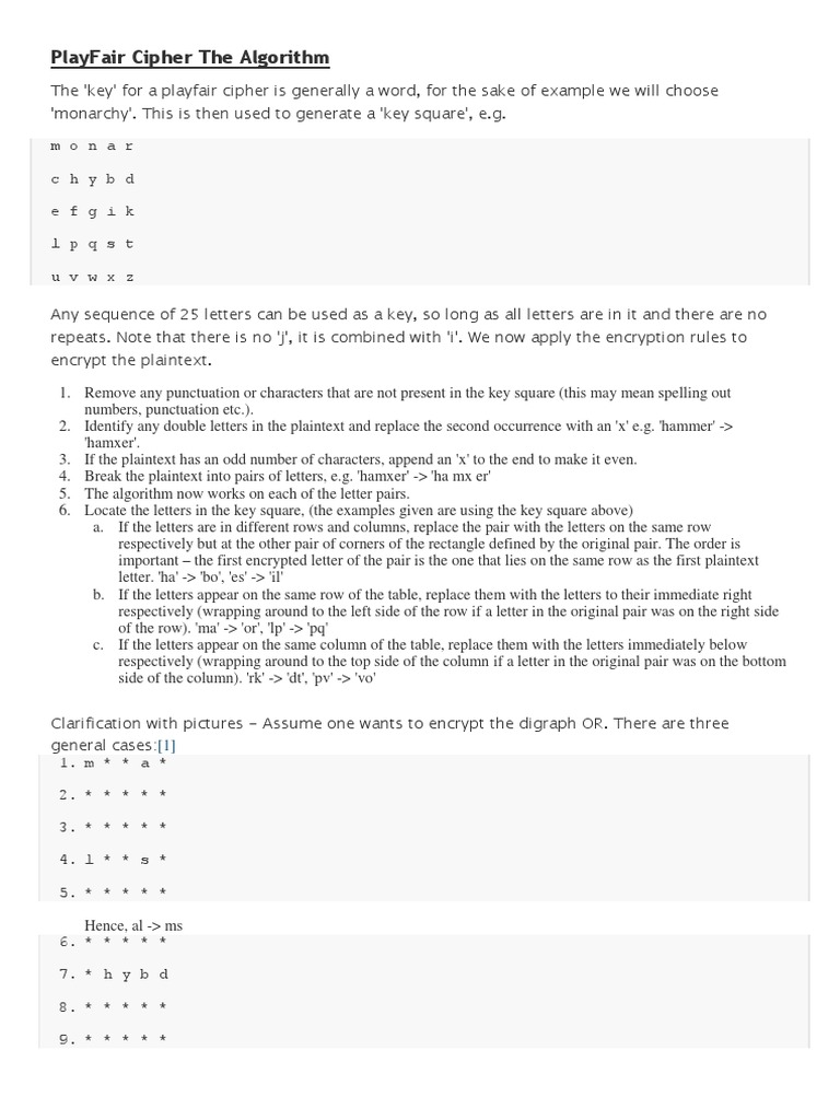 Playfair Cipher The Algorithm | PDF | Computer Security | Security