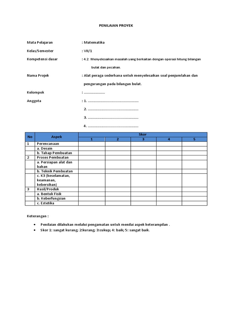 Penilaian Proyek | PDF
