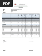 Project Proposal - Zumba Competition | PDF