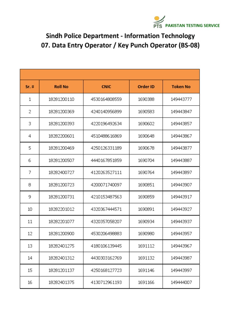 List of Candidates and their Details for the Position of Data Entry ...